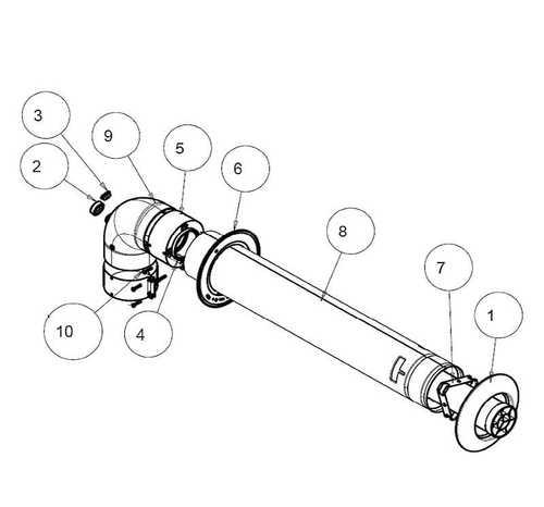 Дымоход для котла Протерм Гепард
