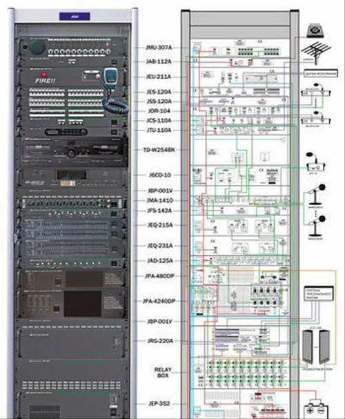 Стойка оповещения Jedia