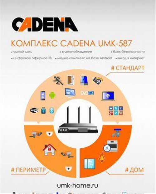 Комплекс товару. Комплекс cadena UMK-587 С набором датчиков. Умный дом cadena. Умный дом cadena 587. Cadena UMK-587 Android.