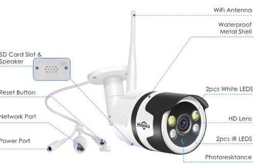 IP Камера Металл Hiseeu HSY-FH-Y Уличная WiFi 1080