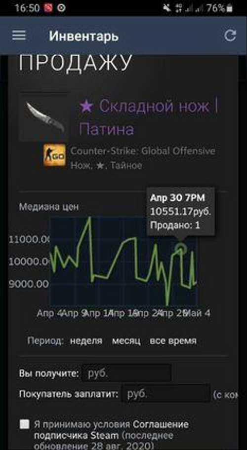 Скины CS:GO