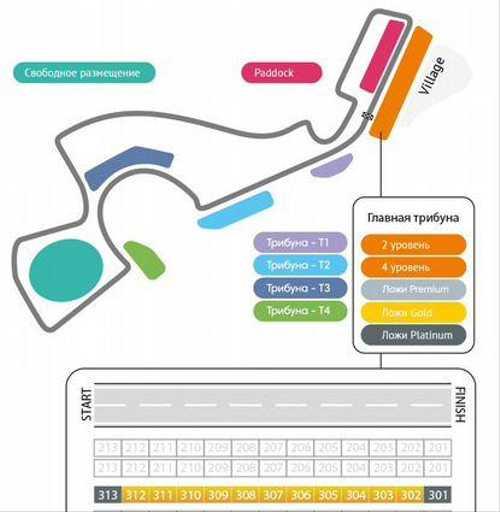 Билет на Формулу 1 Главная трибуна