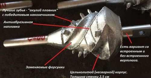 Гнб расширители режуще-уплотняющие (морковка)