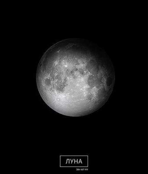 Интерьерный постер. Плакат "Луна" 50х70см