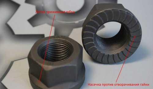Гайка стремянки М24х1,5 С