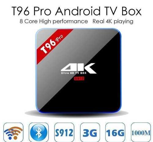 Мультимедиа плеер Mini PC Android TV Box T96 Pro