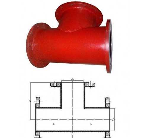 Тройники фланцевые тф