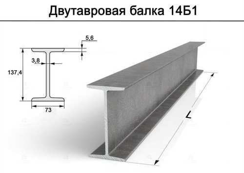 Балка (двутавр)