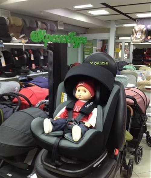 Автокресло Lionelo Bastiaan ISOfix (0-36 кг)