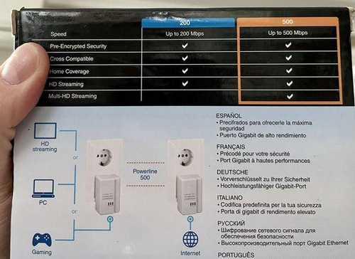 Сетевой адаптер
