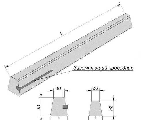 Жби опора лэп св-110-5