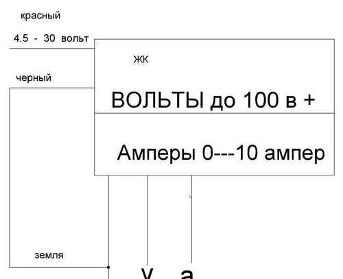 Вольт-амперметр 0-10а,0-100в dc