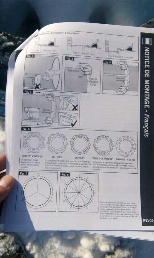 Фланец обжимной универс.й2200 belgicast700