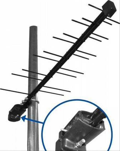 Антена Дельта Н111А.02F