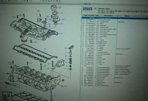 Гбц Volvo penta D3