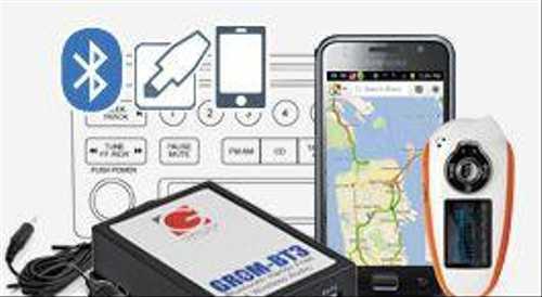 Bluetooth адаптер Bluetooth/AUX/iPod/iPhone/iPad