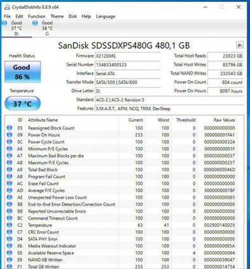 SSD 480Gb SanDisk