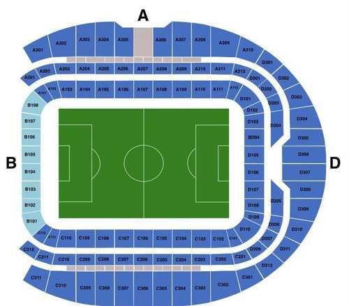 Билеты на матчи Динамо-Зенит, Локомотив-Зенит