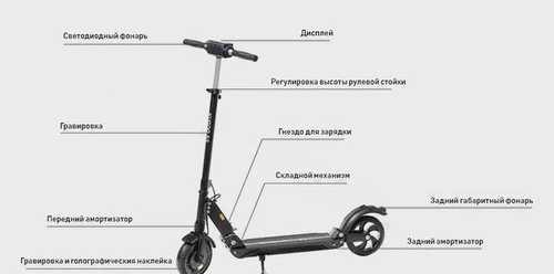 Схема электросамоката kugoo s3