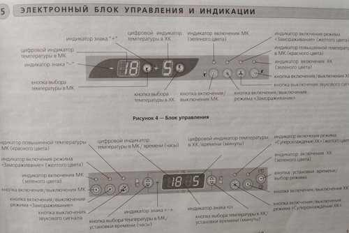 Панель управления холодильника атлант. Атлант холодильник 2 компрессора панель индикаторов. Холодильник Атлант двухкамерный 2 компрессора кнопки управления. Холодильник Атлант двухкомпрессорный панель управления. МХМ 1843 КШД 393/115.