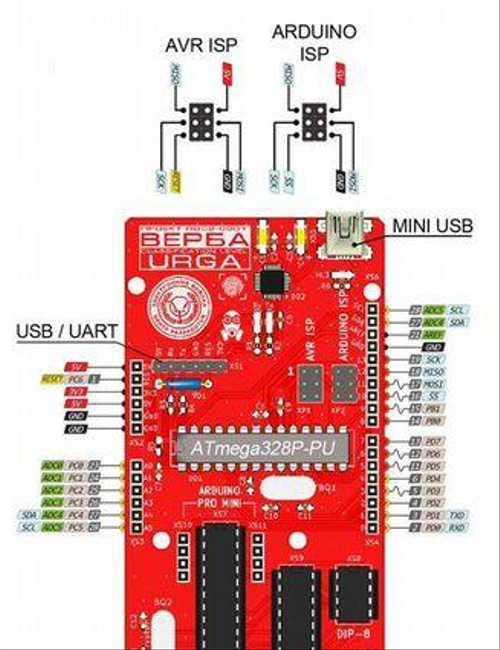 Верба, программатор/контроллер на ATmega328