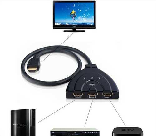 Hdmi сплиттер 3 входа 1 выход