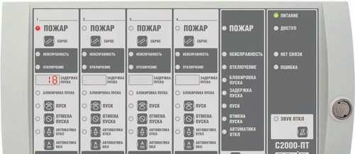 Пожарное оборудование