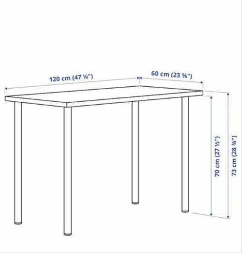 Пеленальный столик IKEA