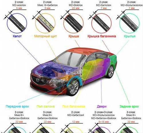 Авто стрим кетчерская 13