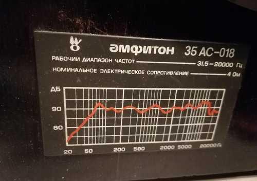 Амфитон 35ас-018