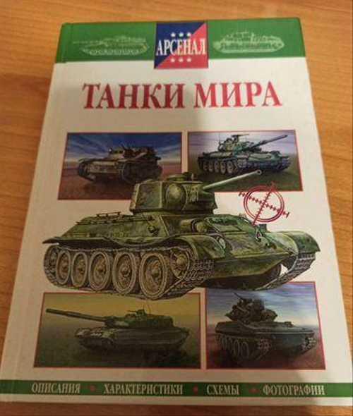 Танки мира