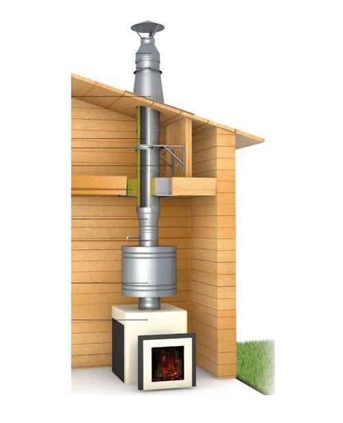 Комплект сэндвич дымохода для банной печи