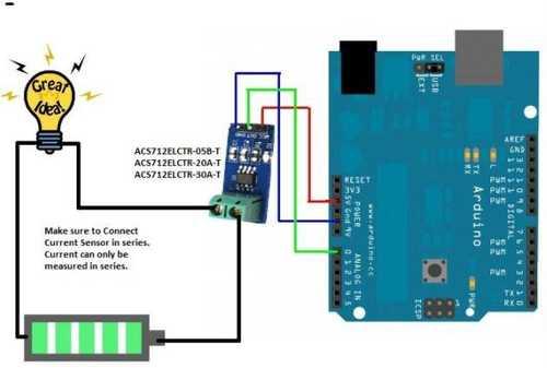 Acs712 arduino