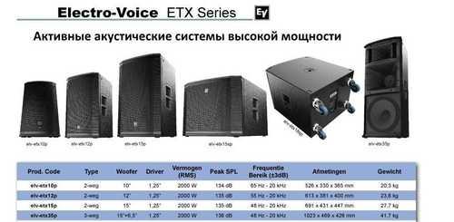 Electro-Voice ETX активные акустические системы