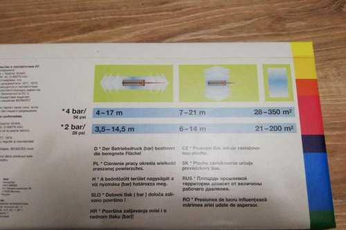 Дождеватель gardena