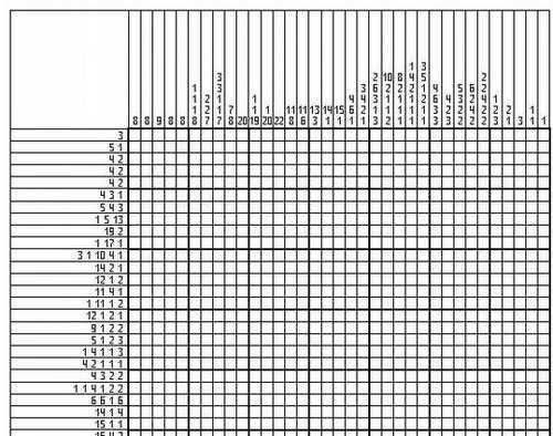 Грецкий орех саженец