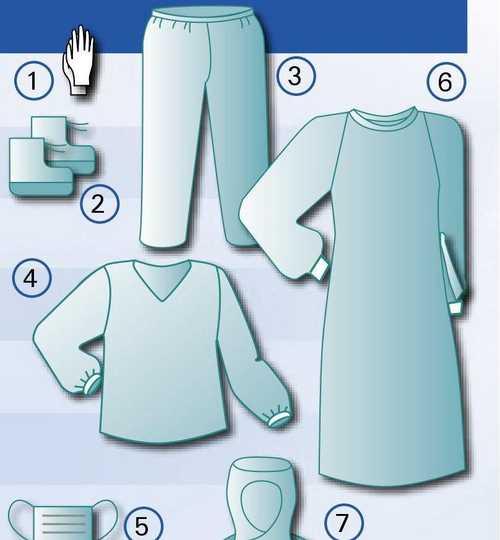 Противочумный костюм врача-инфекциониста оптом