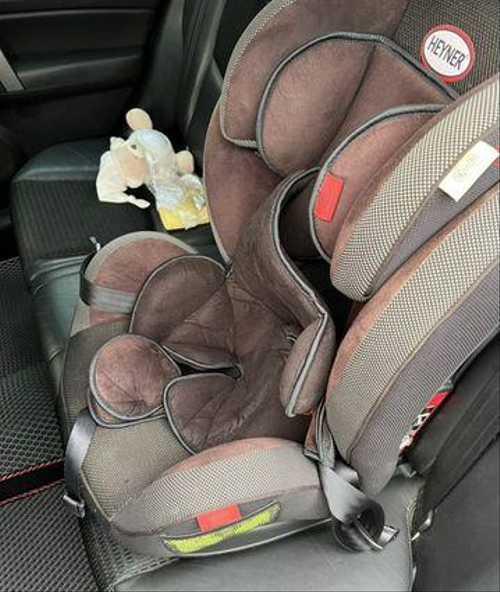 Детское автокресло isofix