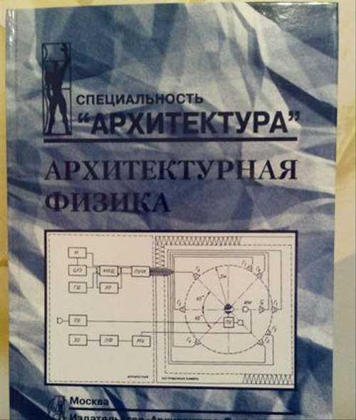 Физика в архитектуре проект 11 класс