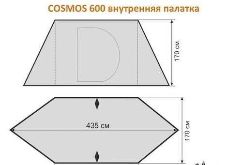Внутренняя палатка для maverick cosmos 600