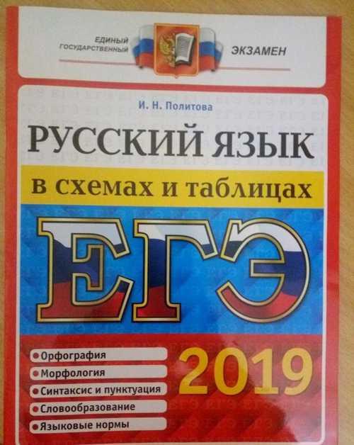 Русский егэ схемы, таблицы