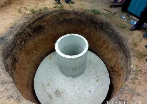 Кольца жби для канализации