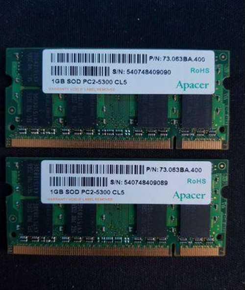 Оперативная память ddr2 для ноутбука