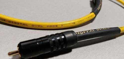 Аккустический кабель Analysis Plus Digital Oval 1м