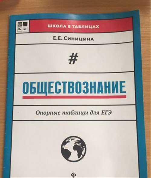 Обществознание Синицина егэ