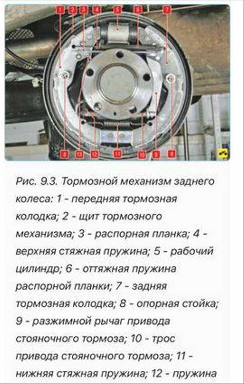 Распорная планка задних колодок поло седан. Разводной механизм задних колодок поло седан. Распорная планка задних колодок поло седан артикул. Планка разводящая планка задних барабанных колодок VW Polo седан.