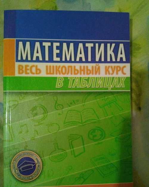 Математика вся теория