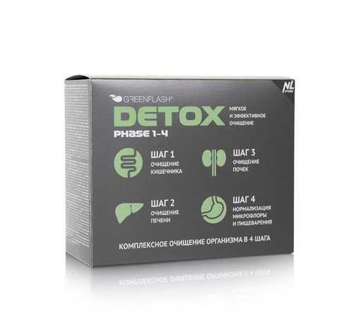 Detox (очищение организма)