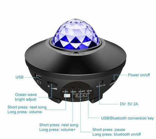 Проектор светильник