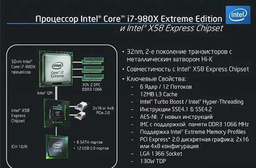 7 980 2. Intel Core i7 980x extreme. Core i7-980x extreme шина данных. Процессор: Core i7 980x. Core i7-980x extreme Дата анонса.